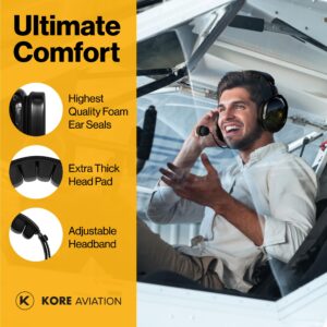 KORE AVIATION P1 General Aviation Headset for Pilots | Mono, Passive Noise Reduction, Noise Canceling Microphone, Acoustic Ear Cup, AUX Port, GA Dual Plug with Headset Bag (2 Items)