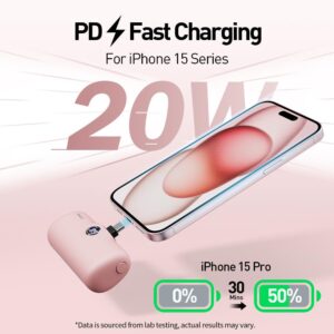 iWALK Portable Charger 4800mAh 20W USB C Power Bank Small Fast Charging Docking Battery Pack with LED Display Compatible iPhone 15,15 Plus,15 Pro,15 Pro Max,Pink, Pink for iP15, DBL5000PNC