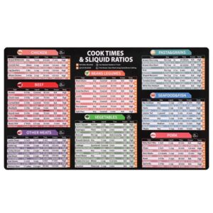 instant pot cheat sheet magnet, clear and easy instant pot magnet guide various food categories instant pot accessories for quick cooking, good kitchen helper