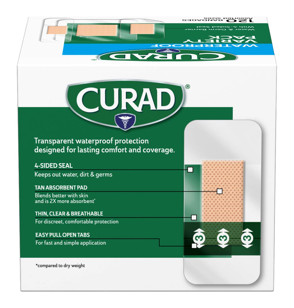 CURAD Waterproof Bandage Variety Pack, 3 Styles Included; Assorted Size, 120 Bandages