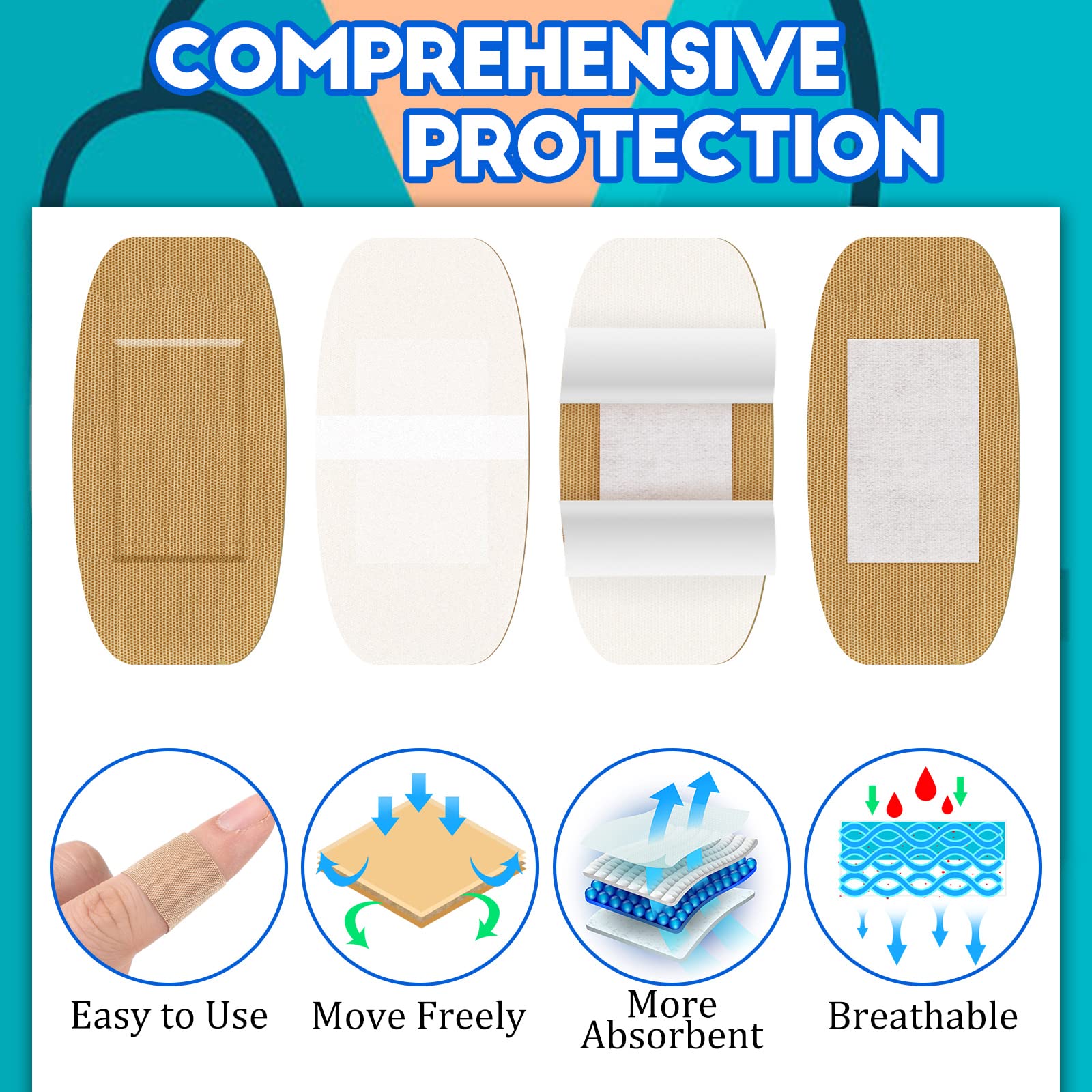 BBTO Assorted Styles Flexible Fabric Adhesive Bandages Small Breathable Fingertip Bandages Cloth Elastic Knuckle Bandages Various Sizes Spot Bandage for First Aid and Wound Care(180 Pcs)