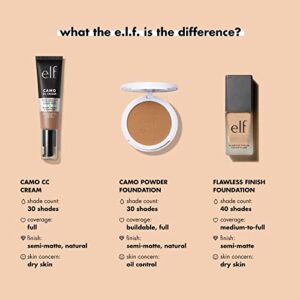 e.l.f. Flawless Finish Foundation, Improves Uneven Skin Tone, Lightweight, Medium Coverage & Semi-Matte, Vegan & Cruelty-Free, Buff, 0.68 Fl Oz