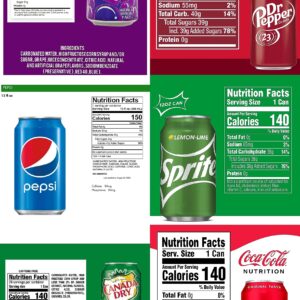 Soda Variety Pack of 18 Assortment of 6 Flavor Variety Soft Drink Cola, Pepsi, Dr. Pepper, Canada Dry, Sprite, Welch, 12 FLoz. cans (18 Pack)