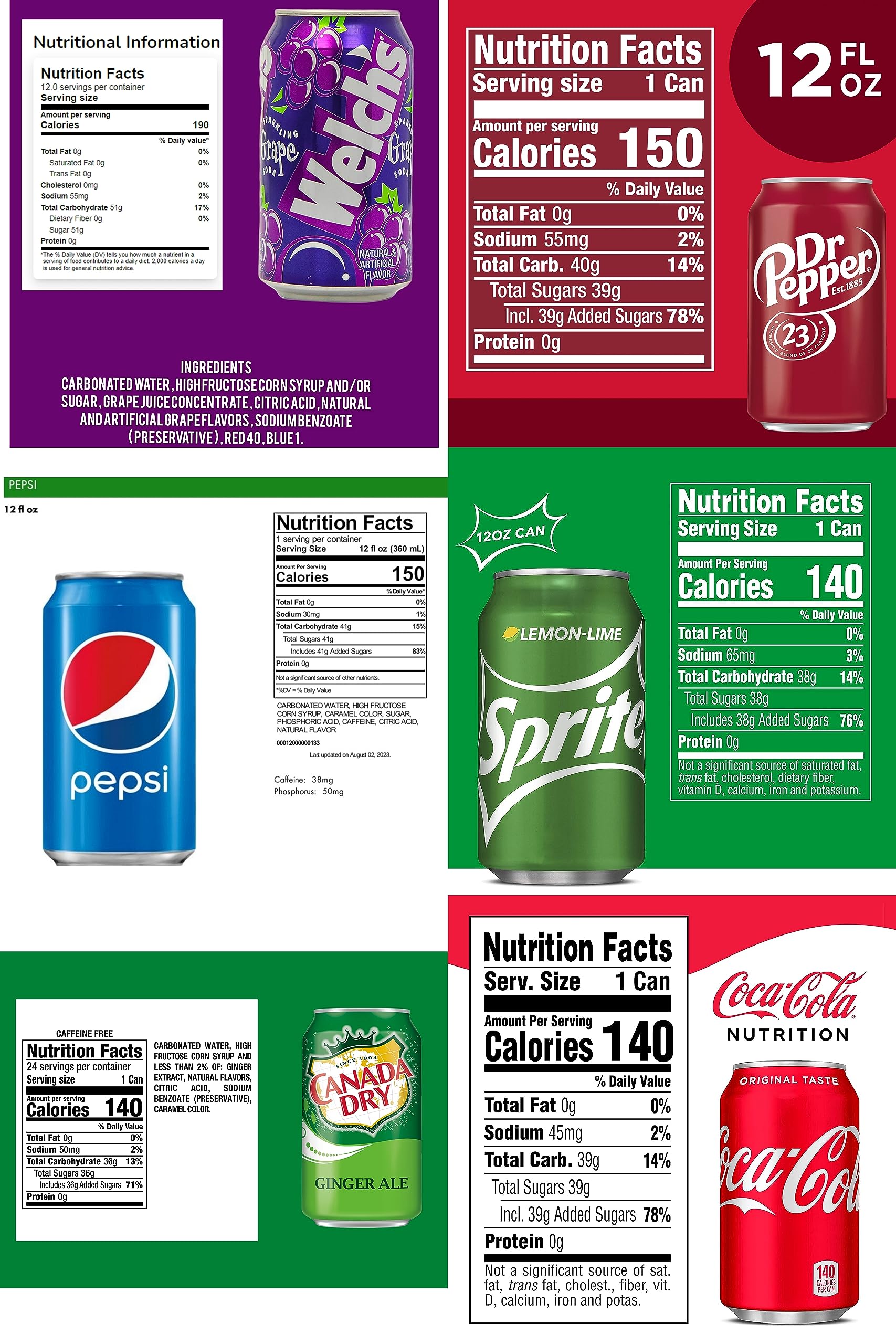 Soda Variety Pack of 18 Assortment of 6 Flavor Variety Soft Drink Cola, Pepsi, Dr. Pepper, Canada Dry, Sprite, Welch, 12 FLoz. cans (18 Pack)