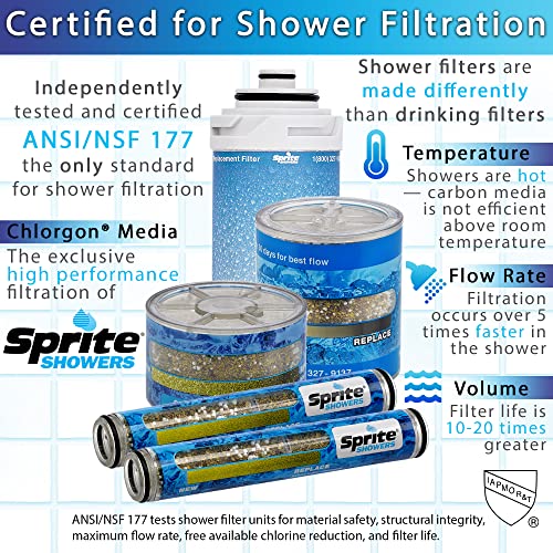 Sprite Showers Pure 7-Setting Filtered 1.75GPM Shower Handle in Brushed Nickel