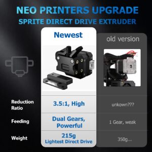 Official Sprite Direct Drive Extruder SE for Neo Series Printer, Dual Gear High Torque Direct Extruder Upgrade Kit for Ender 3 Neo/Ender 3 V2 Neo/Ender 3 Max Neo/Ender 2 Pro (Neo Version)