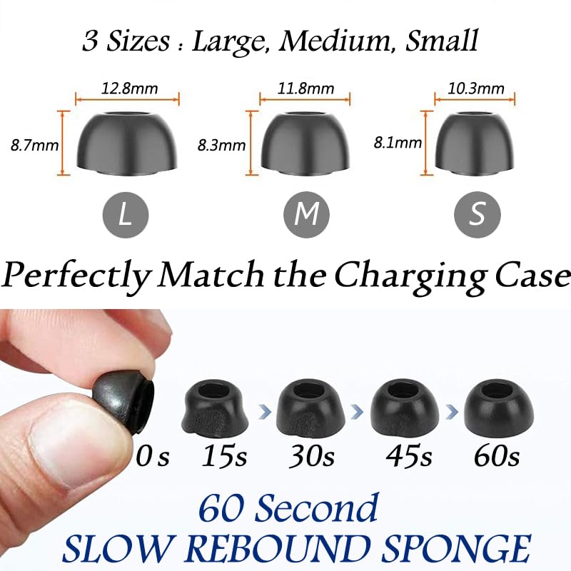 Memory Foam Eartips Compatible with Sony WF-1000XM4 / 1000XM5 / 1000XM3 / WF-C500 WF-SP900 WF-XB700 Ear Tips Fit in The Charging Case