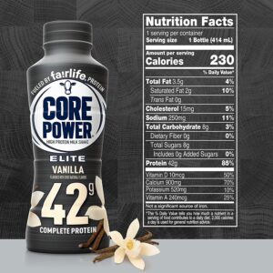 World Group Packing Solutions Fairlife Core Power Elite 42g High Protein Milk Shakes Variety 6 Pack - Vanilla, Chocolate, Strawberry - Ready to Drink for Workout Recovery, 14 Fl Oz