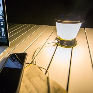 Goal Zero Lighthouse Core Lantern and USB Power Hub