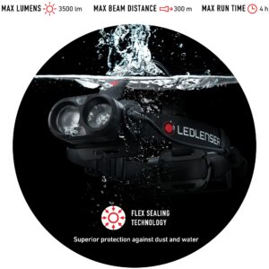 Ledlenser, H19R Core Rechargeable Headlamp, High Power LED, 3500 Lumens, Hands-Free Light for Home, Waterproof, Outdoor, Camping, and Emergency Use, Black