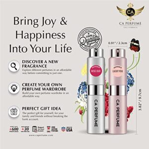 CA Perfume Impression of Delina For Women Replica Version Fragrance Dupes Concentrated Long Lasting Eau de Parfum Spray Refillable Atomizer Bottle 0.27 Fl Oz-X2