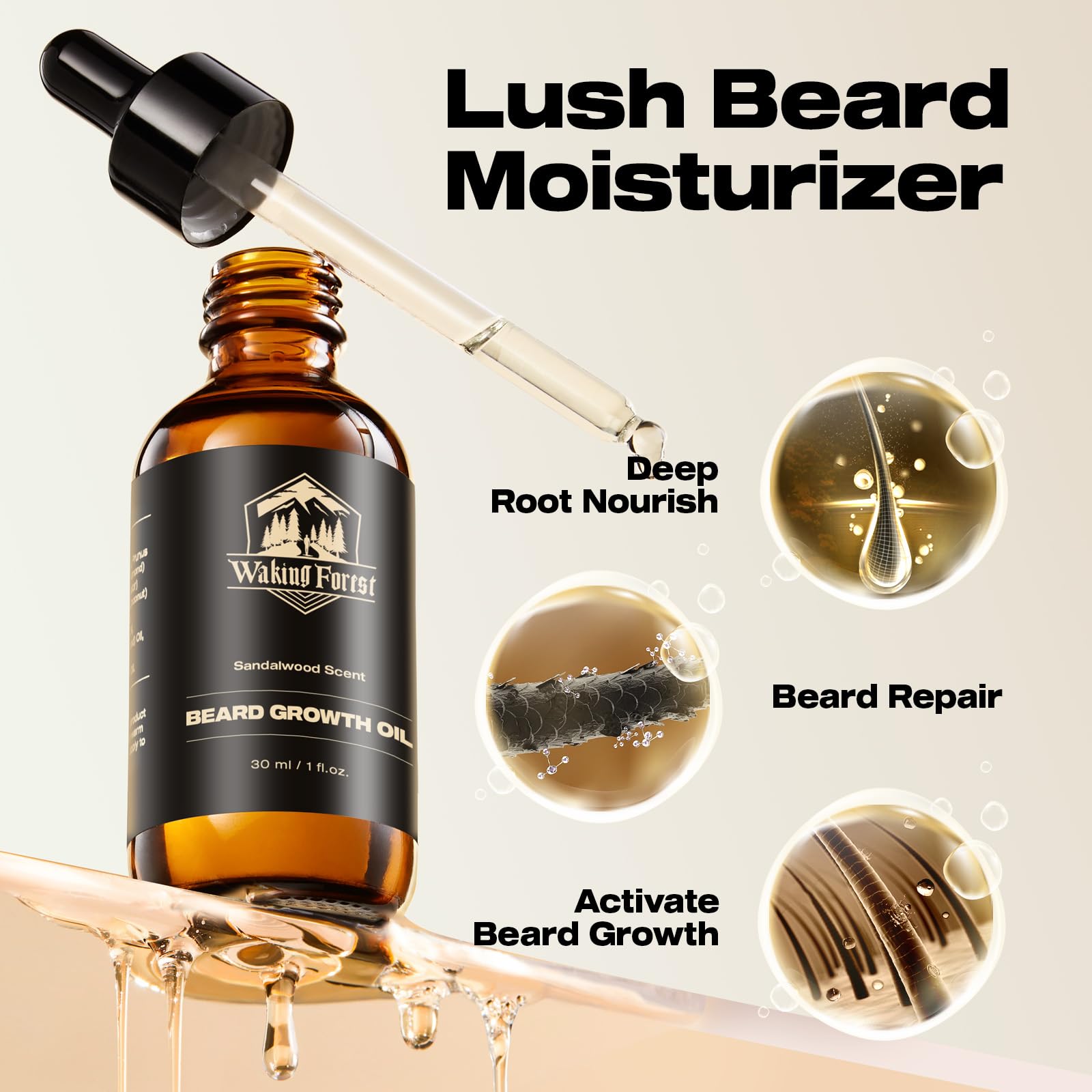 Waking Forest Beard Oil, [Thicker Beard] Beard Growth Oil Sandalwood with Vitamin E、Rosemary、Castor Beard Oil for Men Growth, Softens & Strengthens Beard Serum