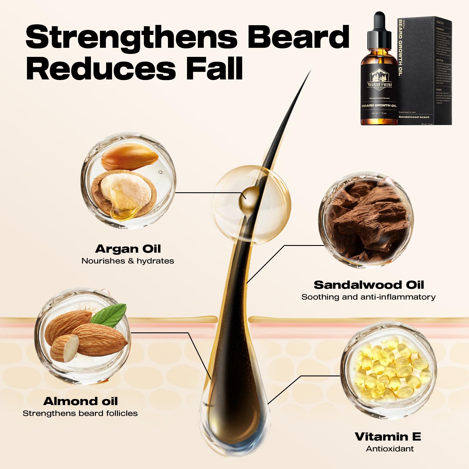 Waking Forest Beard Oil, [Thicker Beard] Beard Growth Oil Sandalwood with Vitamin E、Rosemary、Castor Beard Oil for Men Growth, Softens & Strengthens Beard Serum