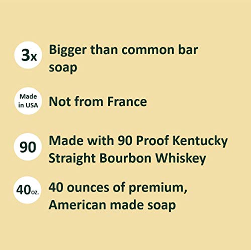 Duke Cannon Supply Co. Big American Bourbon Bar Soap, Bourbon Oak Barrel, 10 oz (2 Pack)