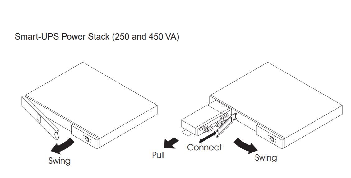 APC UPS Battery Replacement, RBC18, for APC Smart-UPS Models SC250RM1U, SC450RM1U and select others, Black