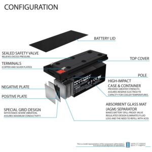 Mighty Max Battery ML3-12 - 12V 3AH Replacement Battery for APC Back-UPS ES BE350C / BE350R