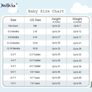 Owlivia Organic Cotton Baby Pajamas, Boys Girls 2-Pack Zip Front Sleep 'N Play, Footed Sleeper, Long Sleeve(Newborn, white+blue)