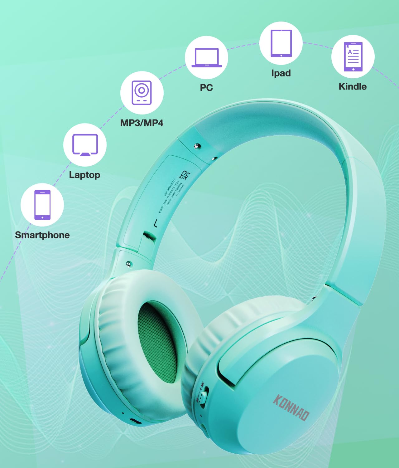 KONNAO Kids Headphones Wireless 60H, Foldable On Ear Headphone with MIC, Volume Limiter 85dB/94dB Wireless & Wired Headphones, Over-Ear Headphone for Kid Adult School Online Class Travel, Green