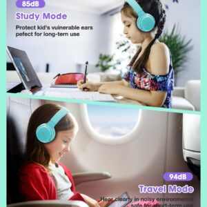 KONNAO Kids Headphones Wireless 60H, Foldable On Ear Headphone with MIC, Volume Limiter 85dB/94dB Wireless & Wired Headphones, Over-Ear Headphone for Kid Adult School Online Class Travel, Green