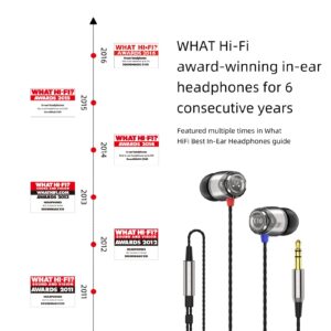 SoundMAGIC E10 Wired Earphones No Microphone HiFi Stereo Earbuds Noise Isolating in Ear Headphones Powerful Bass Tangle Free Cord Gunmetal