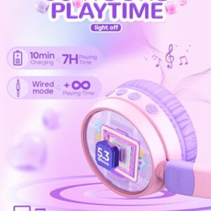 iClever Kids Bluetooth Headphones, Light Up Cat Ear, Safe Volume 74/85dBA,60H Playtime,Bluetooth 5.3,USB C Charging,Wireless Kids Headphones AUX Cord for iPad Tablets School Travel,Meow Cookies-Purple