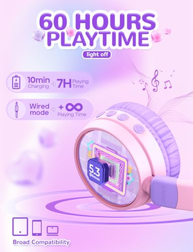 iClever Kids Bluetooth Headphones, Light Up Cat Ear, Safe Volume 74/85dBA,60H Playtime,Bluetooth 5.3,USB C Charging,Wireless Kids Headphones AUX Cord for iPad Tablets School Travel,Meow Cookies-Purple