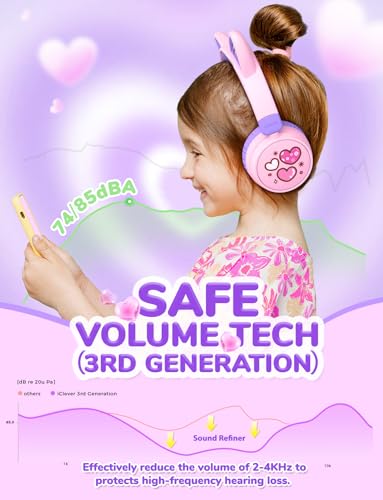 iClever Kids Bluetooth Headphones, Light Up Cat Ear, Safe Volume 74/85dBA,60H Playtime,Bluetooth 5.3,USB C Charging,Wireless Kids Headphones AUX Cord for iPad Tablets School Travel,Meow Cookies-Purple