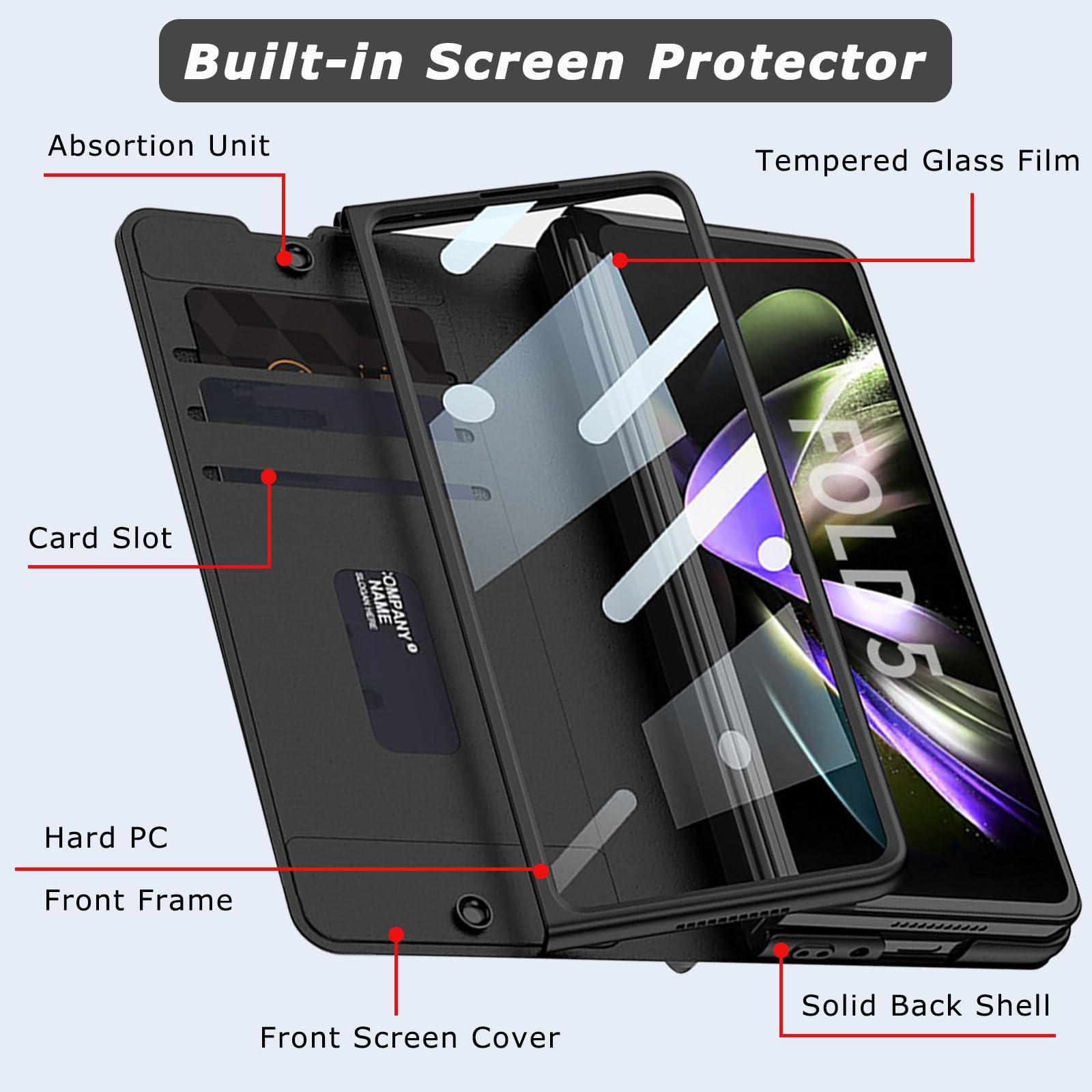 NINKI Carbon Fiber Case Compatible Samsung Galaxy Z Fold 5 Wallet Case with Hinge Protection (Pen Slot),Shockproof Protective Card Holder Cover Anti-Drop Leather Stand Case Samsung Z Fold 5 Case Men