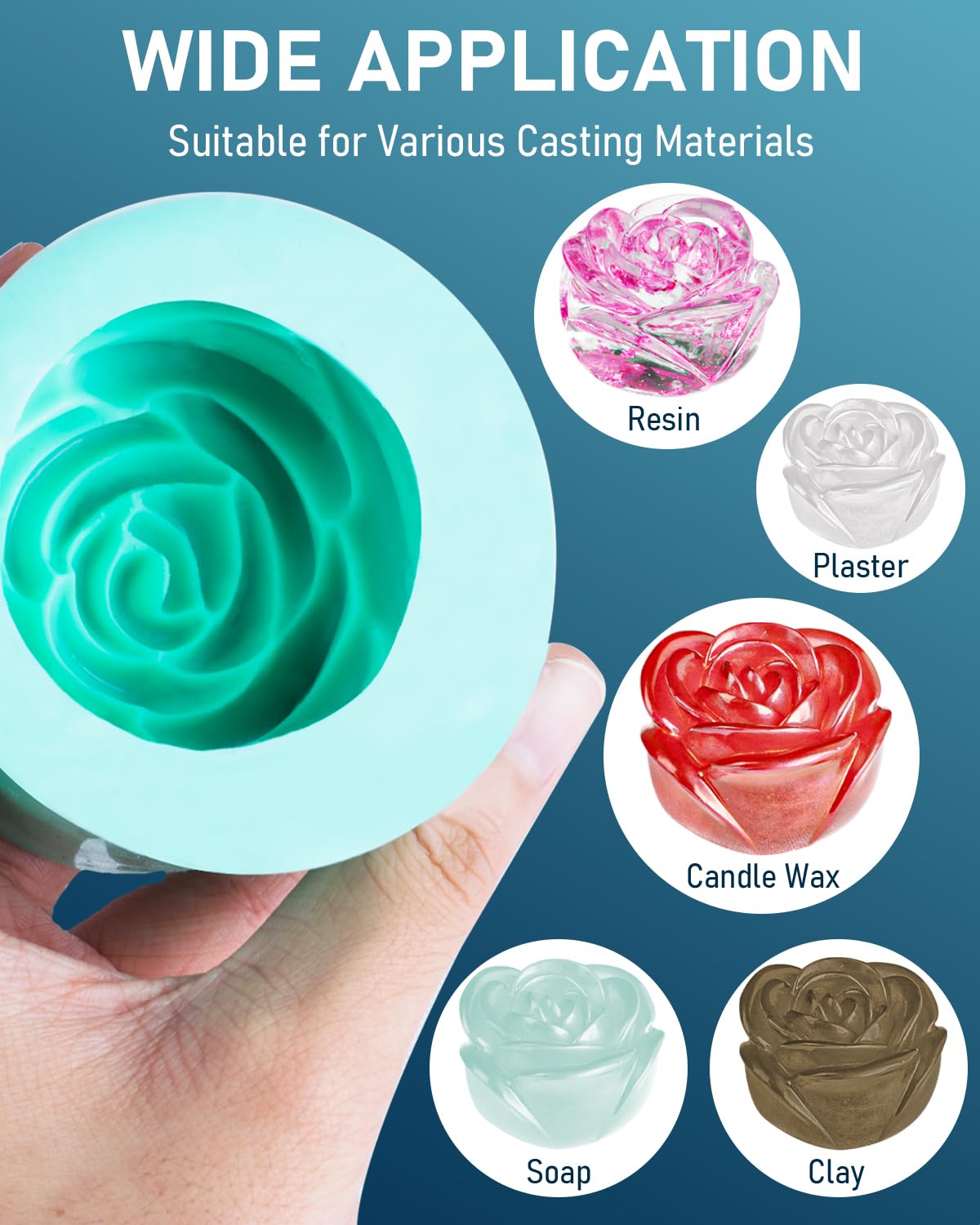 Nicpro 74oz Silicone Mold Making Kit, Platinum Liquid Silicone Rubber for Mold Maker, Jade Green Flexible & Food Safe Mix Ratio 1:1 for Casting 3D Resins Molds DIY with Mold Housing, Mixing Cups