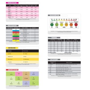 essential cna/ma/tech horizontal reference 7 badge card set - perfect for technicians, medical assistants and certified nursing assistants!