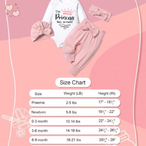 TyeSmo Newborn Girl Clothes the Princess Has Arrived White Long-sleeve Top + Pants + Headband + Hat Newborn Baby Girl Clothes