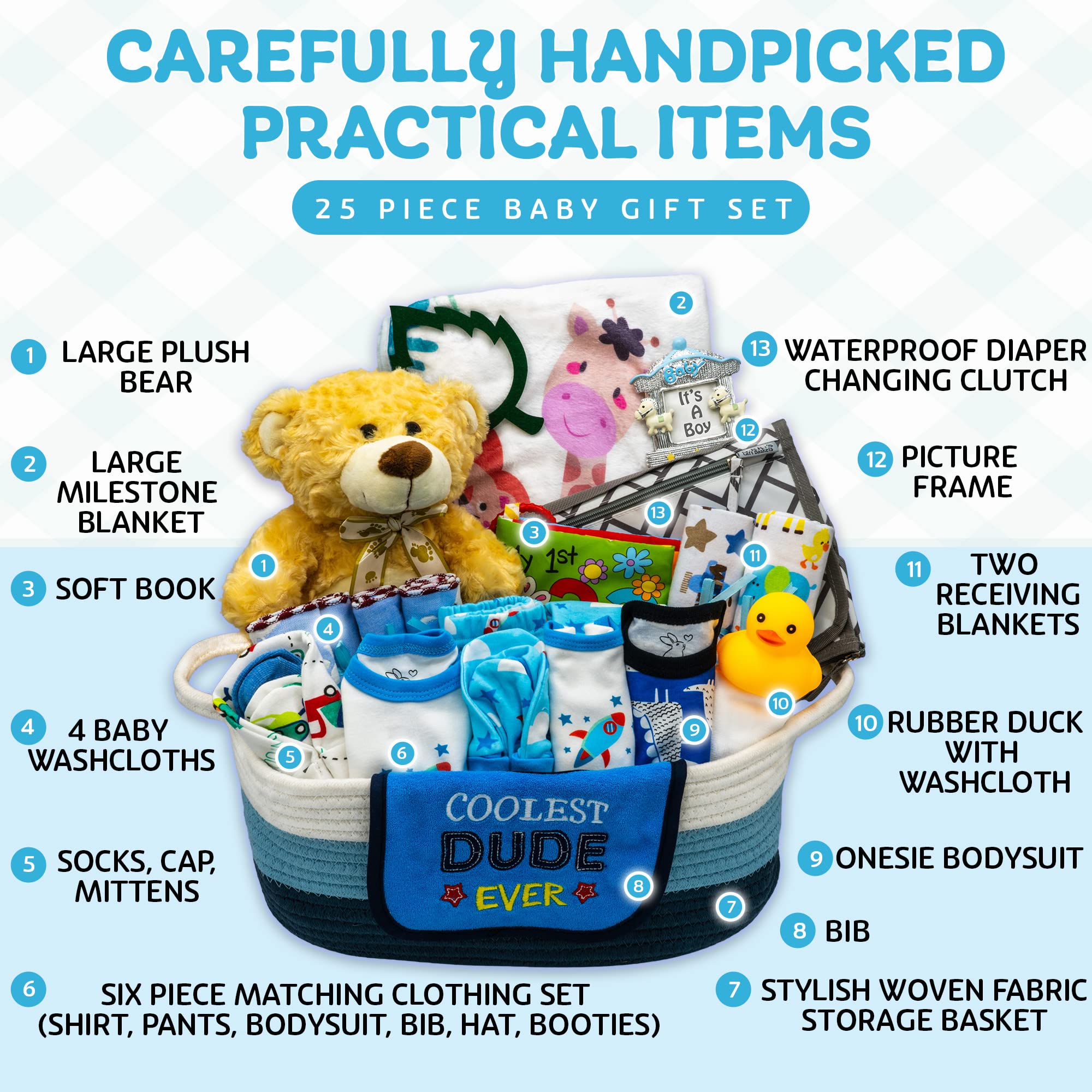 Bundle of Joy Deluxe Baby Boy Gift Set, Baby Layette Set with 25-Piece New Baby Essentials, Baby Gift Basket for Expecting Moms, Blue - Nikki’s Gift Baskets