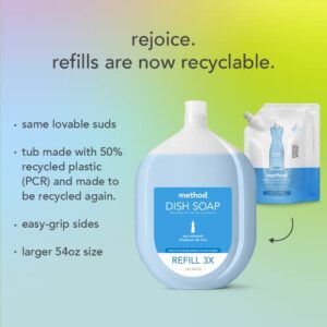 Method Gel Dish Soap, Refill, Clementine, Recylable Bottle, Biodegradable formula, 54 Fl Oz (Pack of 1)