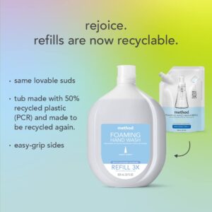 Method Foaming Hand Soap Refill, Waterfall, Recyclable Bottle, Biodegradable Formula, 28 fl oz (Pack of 4)