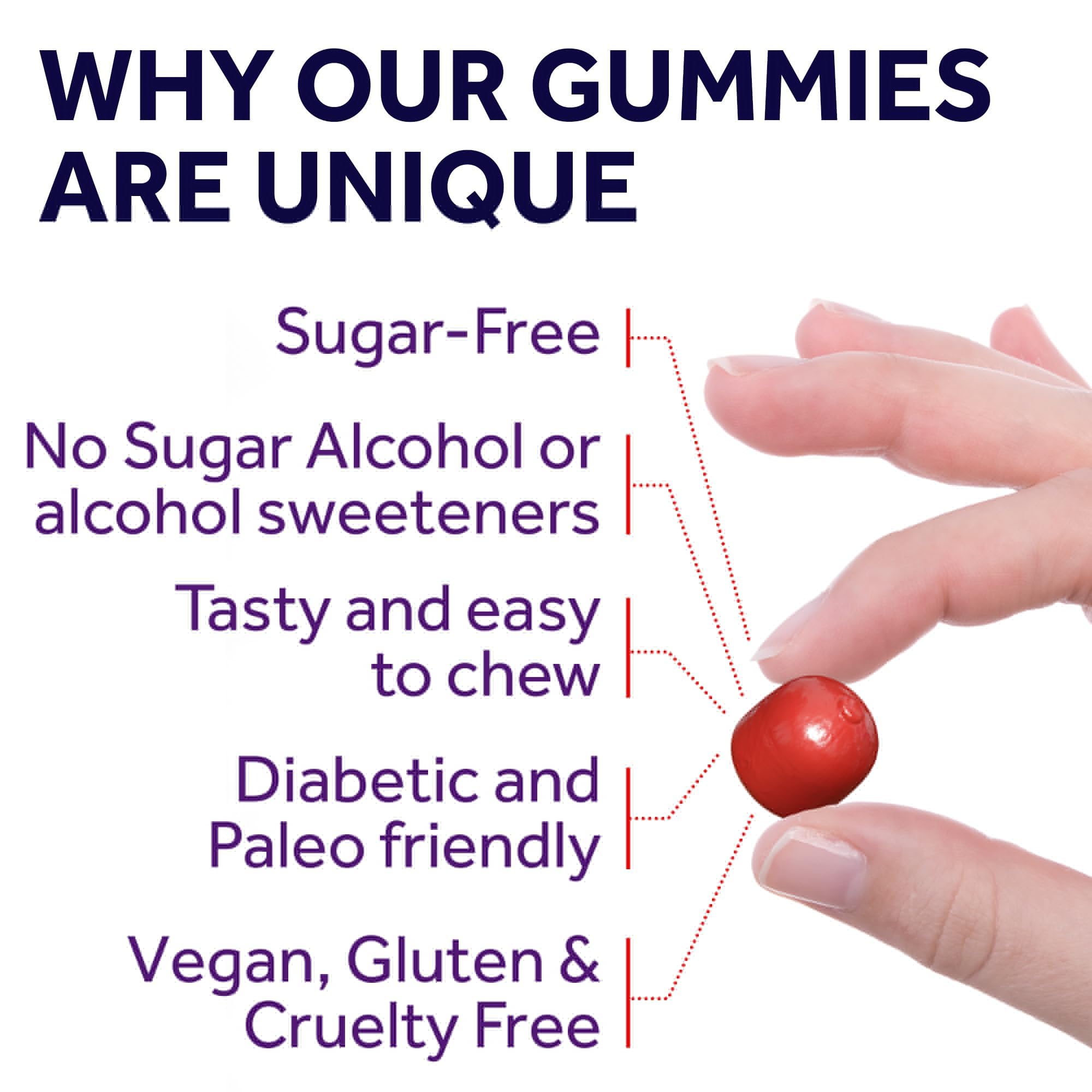 Sugar-Free Magnesium Citrate Gummies Supplement - Cherry 120 Calming Chews for Better Sleep and Relaxation - Sugar, Gelatin, Gluten Free - No Sugar Alcohol - for Adults and Kids - 100MG/ Gummy