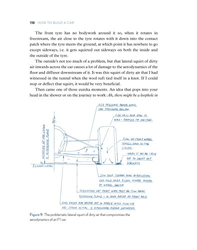 How To Build A Car