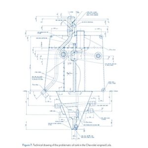 How To Build A Car