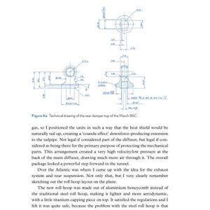 How To Build A Car