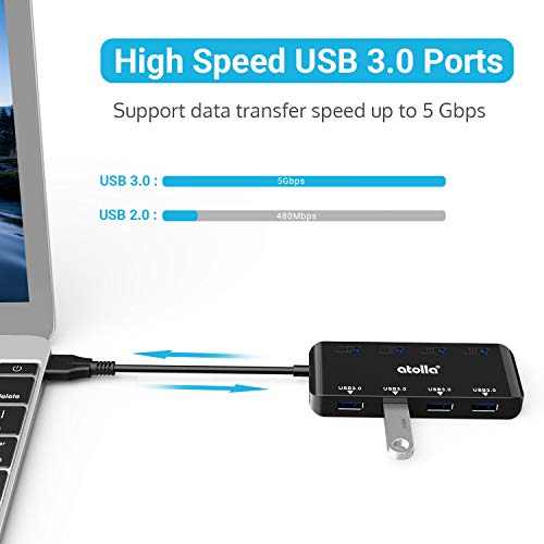 USB 3.0 Hub Splitter - USB Extender 4 Port USB Ultra Slim Data Hub with Individual Power Switch and LED