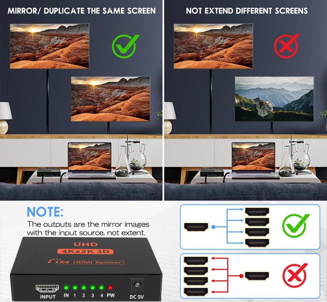 HDMI Splitter 1 in 4 Out 4K, 1x4 HDMI Splitter 3D Full HD 1080P, for Monitors Duplicate/Mirror, Compatible for HDTV PS4 Blu-Ray Player Box STB DVD Player, Projector Etc (1 Source onto 4 Displays)