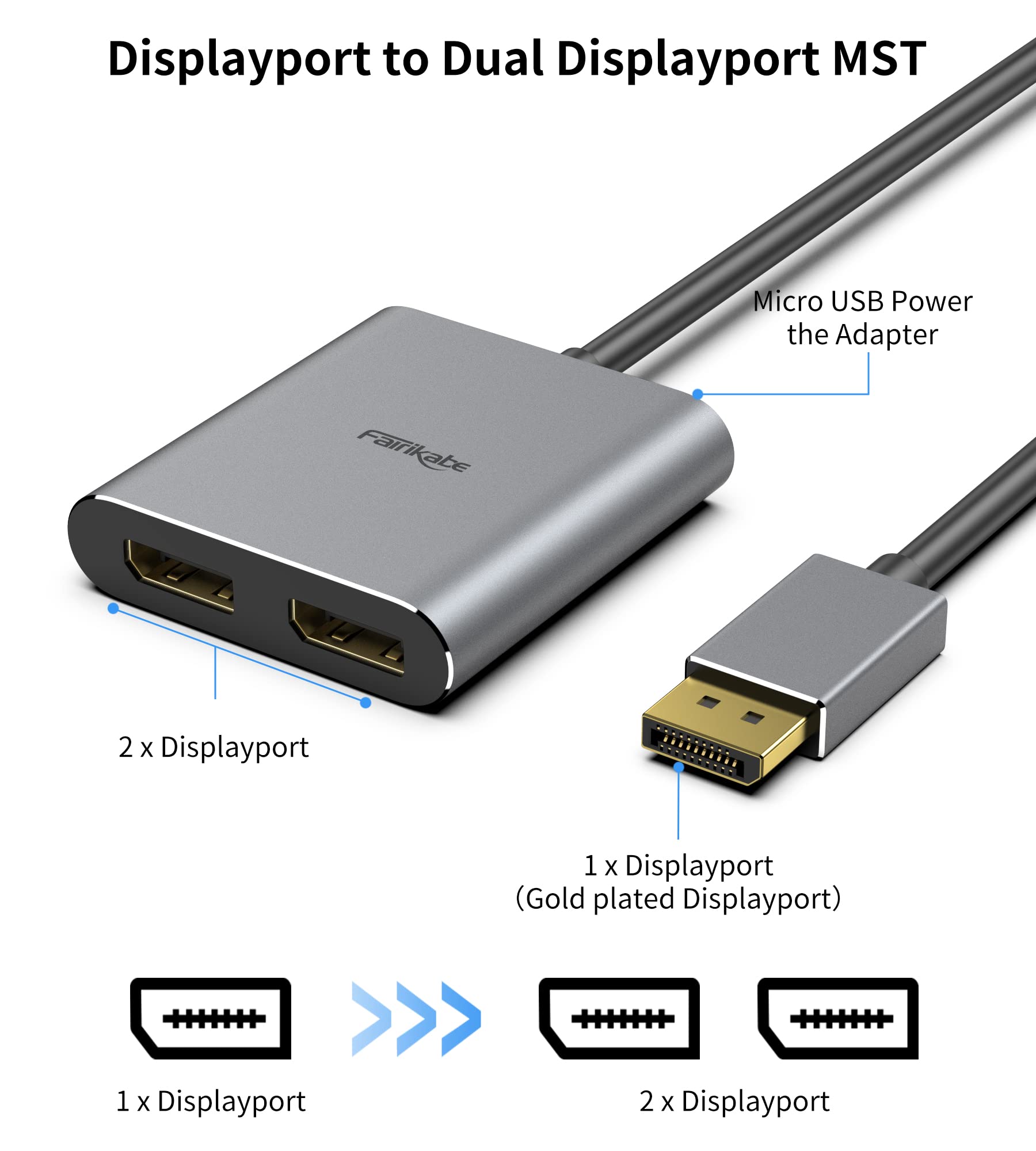 fairikabe DisplayPort to Dual DisplayPort Splitter Adapter 4K60Hz for Dual Monitor Display, MST Display Port Adapter Extend Display 1 in 2 Out, DisplayPort Hub for Desktop PC Laptop