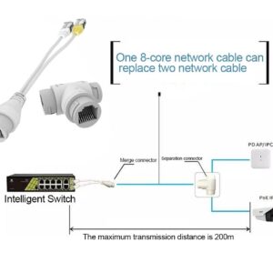 V-Fiabilidad 2-Set PoE Combiner/Mux, POE Splitter Network Cabling Connector 3-Way RJ45 for Surveillance Camera Cables, PoE Synthesis Separation,Support IEEE802.3af/at Protocol, Max Transmission 130M