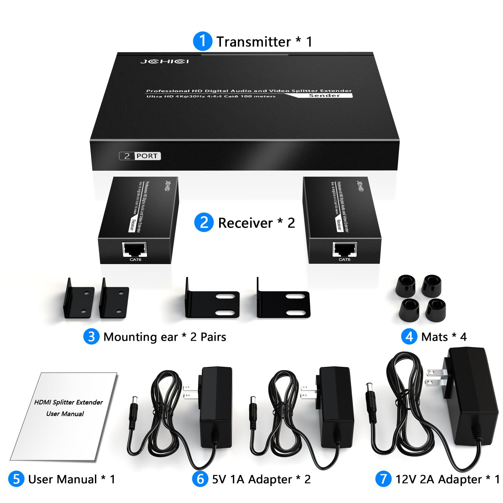 HDMI Extender Splitter 1 x 2, JCHICI 4K@30Hz 100M(328fts) HDMI Extender Over Cat5e/6 with Loopout and EDID Copy Function, Lossless Transmission and Zero Latency, Support 3D