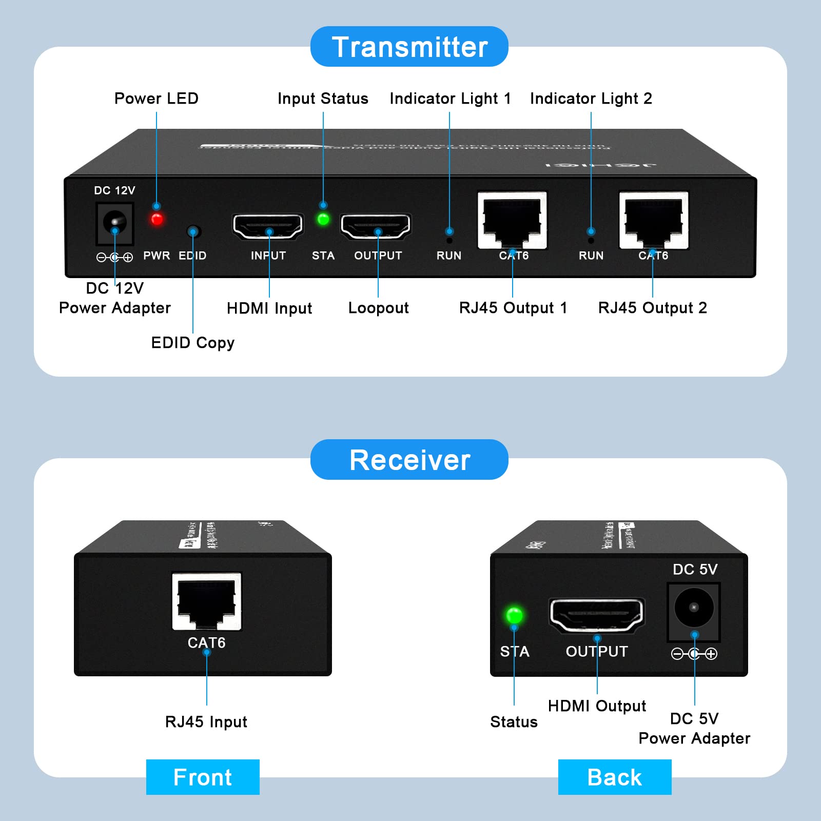 HDMI Extender Splitter 1 x 2, JCHICI 4K@30Hz 100M(328fts) HDMI Extender Over Cat5e/6 with Loopout and EDID Copy Function, Lossless Transmission and Zero Latency, Support 3D