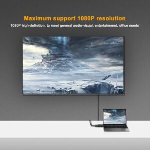 Portable HDMI Splitter 1 in 2 Out, 1x2 1080P HD HDMI Splitter for Dual Monitors, HDMI Audio Video Splitter for 1 PC to 2 TV, Support Only One HDMI Displays Active