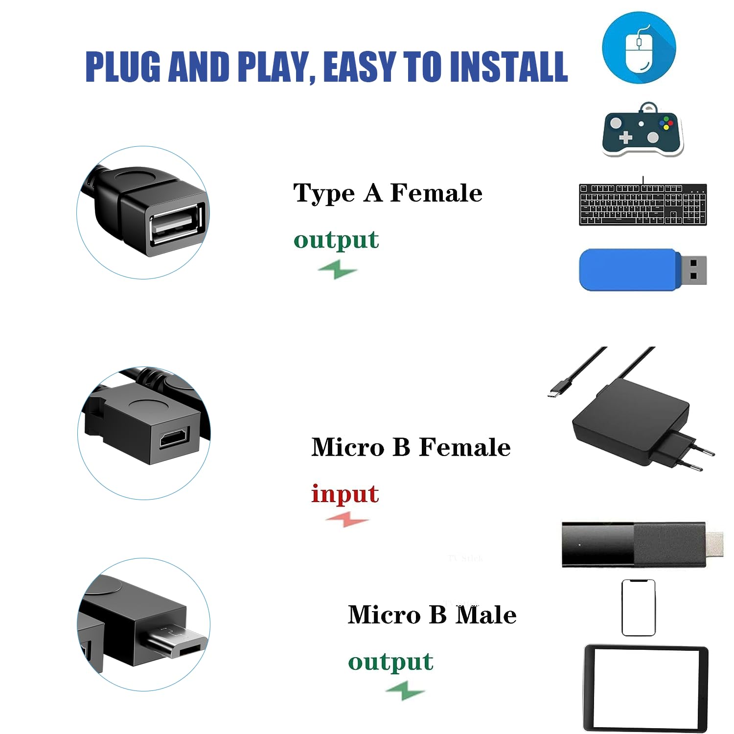 FAWETTY Micro USB OTG Splitter Cable，2-in-1 Micro USB to USB Adapter (OTG Cable + Power Cable) for Fire Stick, Playstation Classic and More - 2 Pack