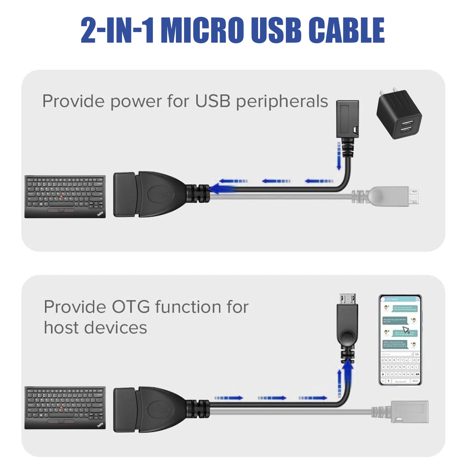 FAWETTY Micro USB OTG Splitter Cable，2-in-1 Micro USB to USB Adapter (OTG Cable + Power Cable) for Fire Stick, Playstation Classic and More - 2 Pack