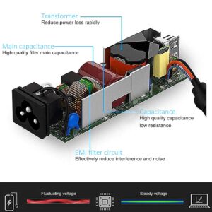 New 170W 20V Power AC Charger Replace for Lenovo Thinkpad E440 E450 E555 P50 P51 P70 W540 W541 Yoga 15 45N0487 4X20E50574 ADL170NLC2A Laptop