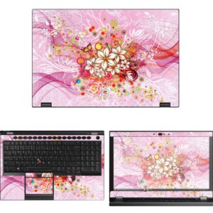 Decalrus - Protective Decal Floral Skin Sticker for Lenovo ThinkPad P53 (15.6" Screen) case Cover wrap LEthnkpd15_P53-179