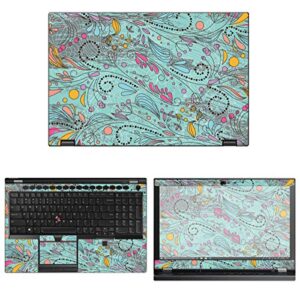 decalrus - protective decal skin sticker for lenovo thinkpad p53 (15.6" screen) case cover wrap lethnkpd15_p53-219